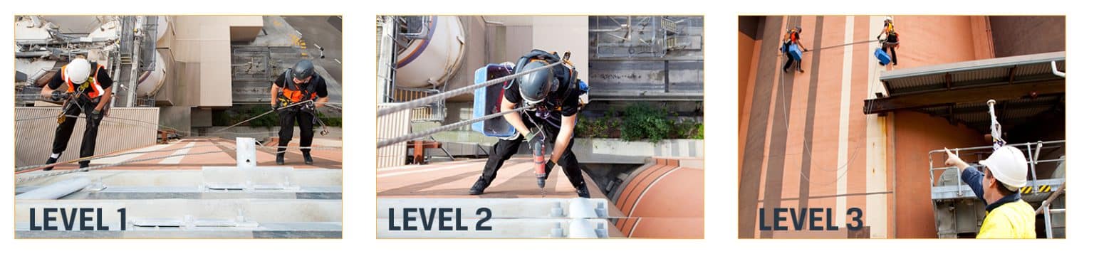 Guide to Rope Access Training, Courses and Certification